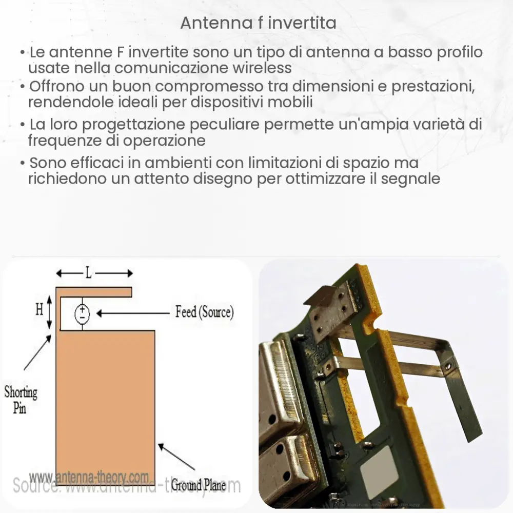 Antenna F invertita| Come funziona, Applicazione e Vantaggi