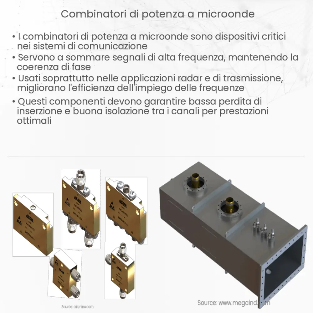 Combinatori di Potenza Induttiva| Come funziona, Applicazione e Vantaggi