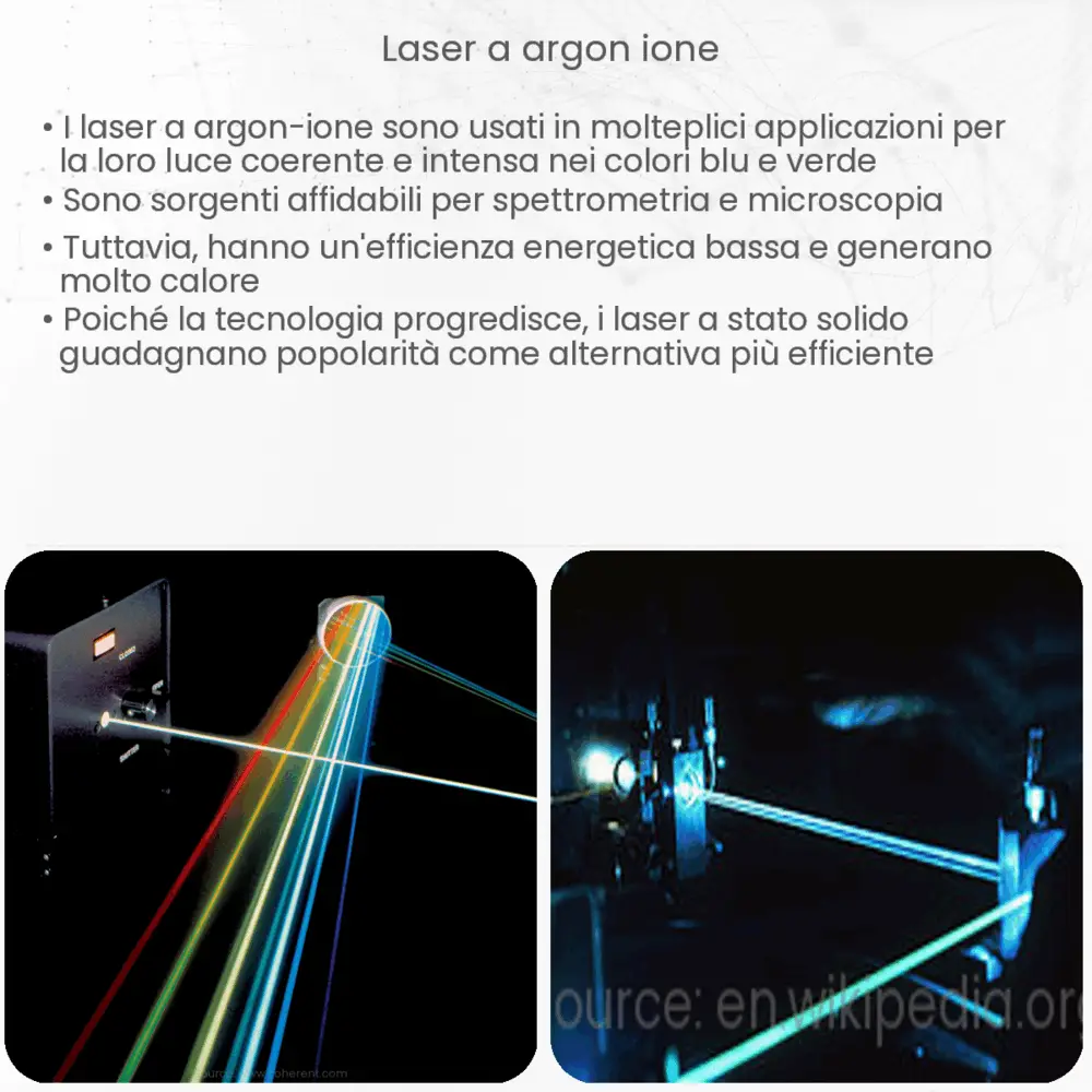 Laser a gas| Come funziona, Applicazione e Vantaggi