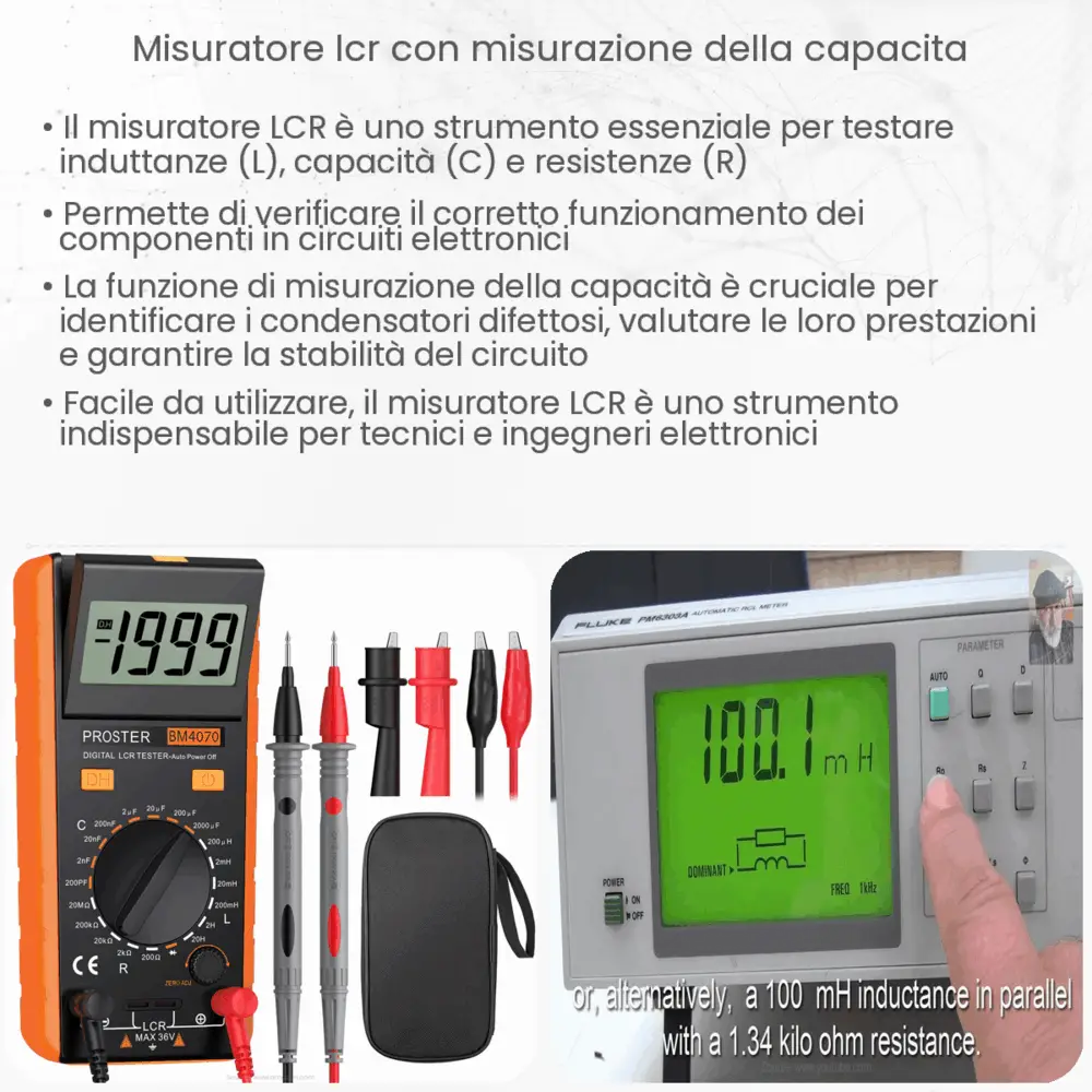 Misuratore LCR| Come funziona, Applicazione e Vantaggi