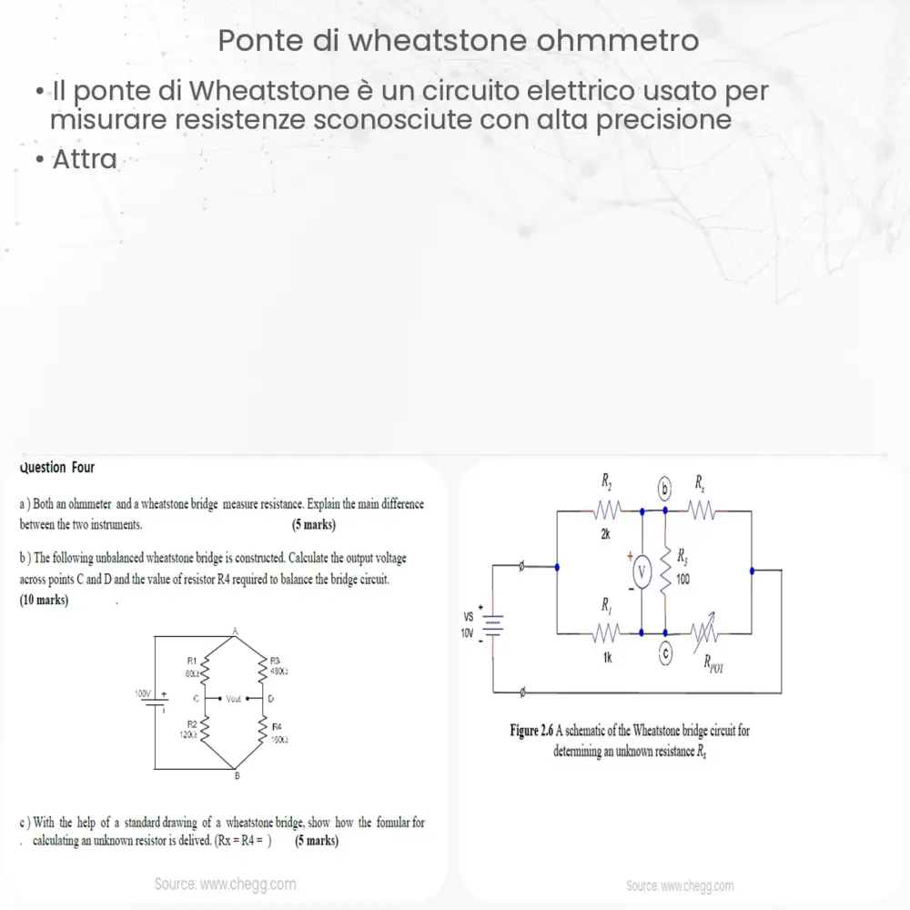 Ponti di Wheatstone| Come funziona, Applicazione e Vantaggi