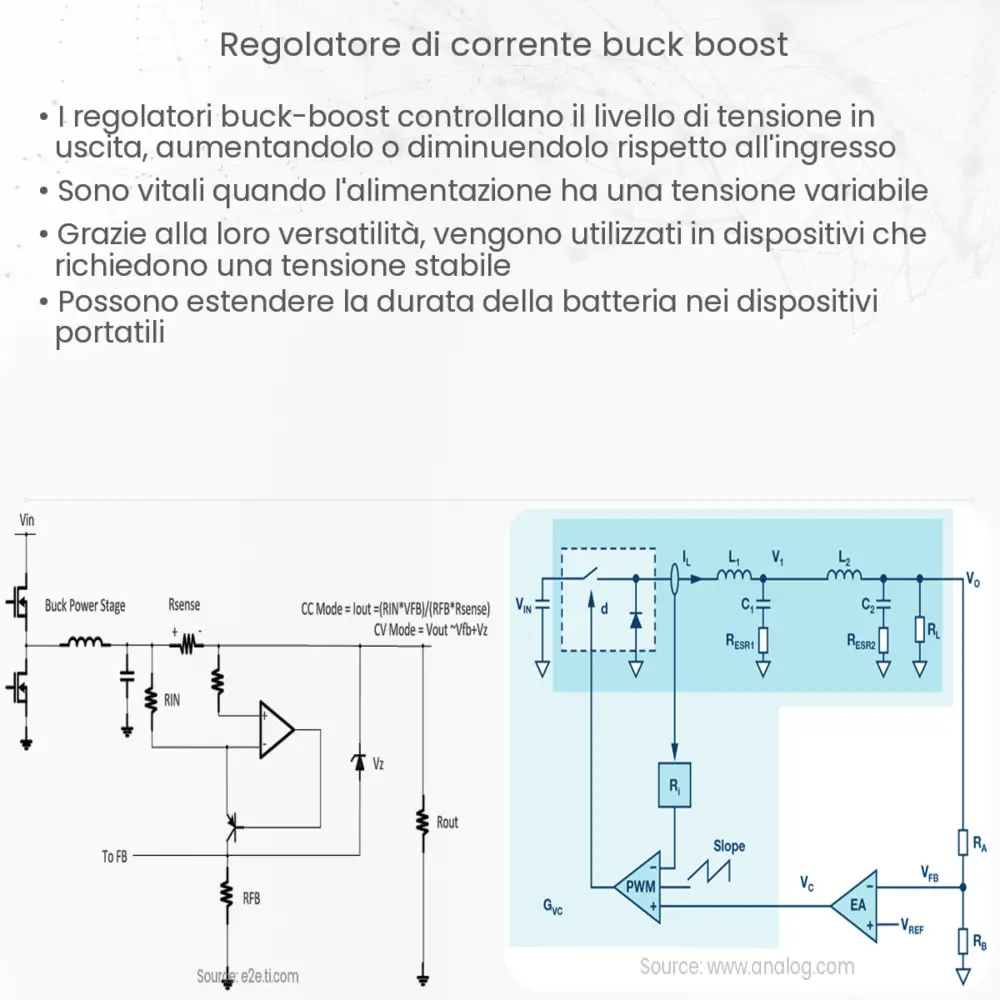 Convertitori buck-boost| Come funziona, Applicazione e Vantaggi