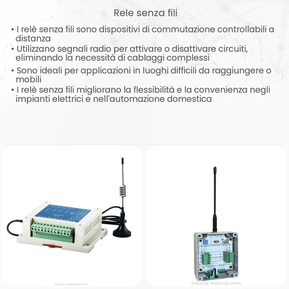 Relè senza fili| Come funziona, Applicazione e Vantaggi