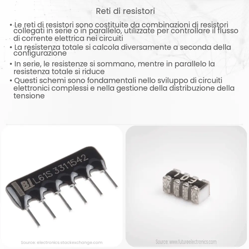 Reti di resistori| Come funziona, Applicazione e Vantaggi