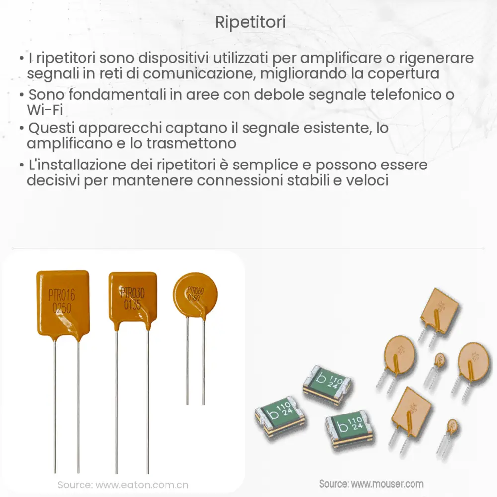 Ripetitori| Come funziona, Applicazione e Vantaggi