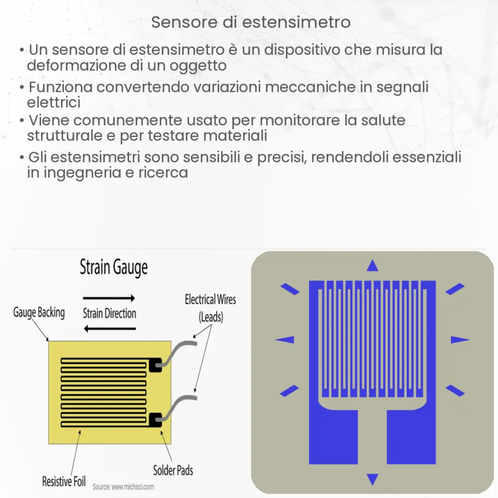 Sensore di estensimetro| Come funziona, Applicazione e Vantaggi