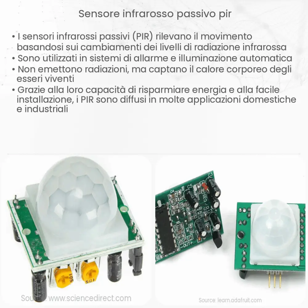Sensori a infrarossi| Come funziona, Applicazione e Vantaggi