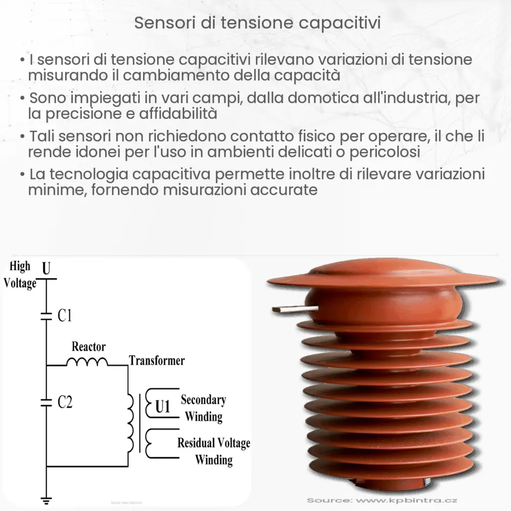 Accelerometro capacitivo| Come funziona, Applicazione e Vantaggi