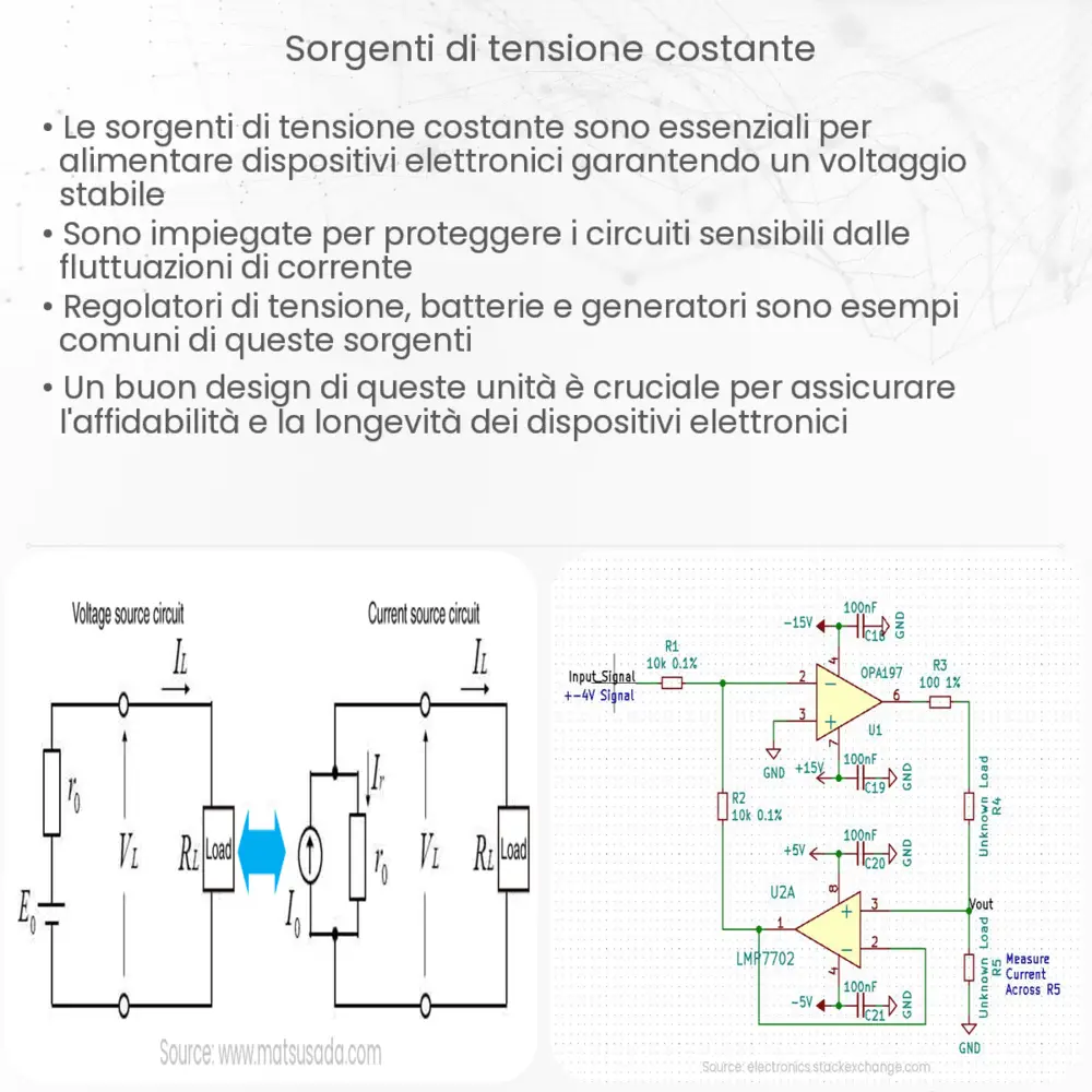 Regolatori di tensione| Come funziona, Applicazione e Vantaggi Regolatori di tensione| Come funziona, Applicazione e Vantaggi