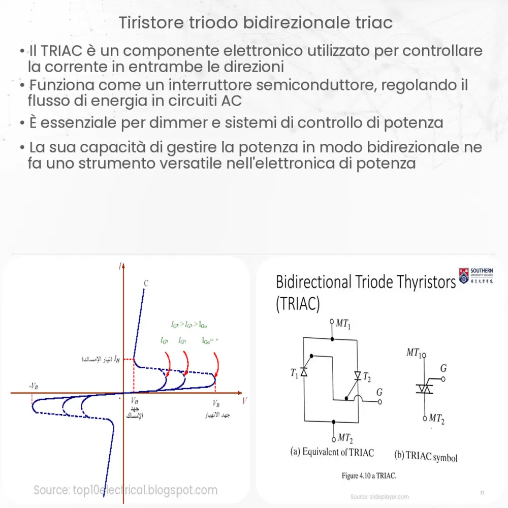 Triac| Come funziona, Applicazione e Vantaggi