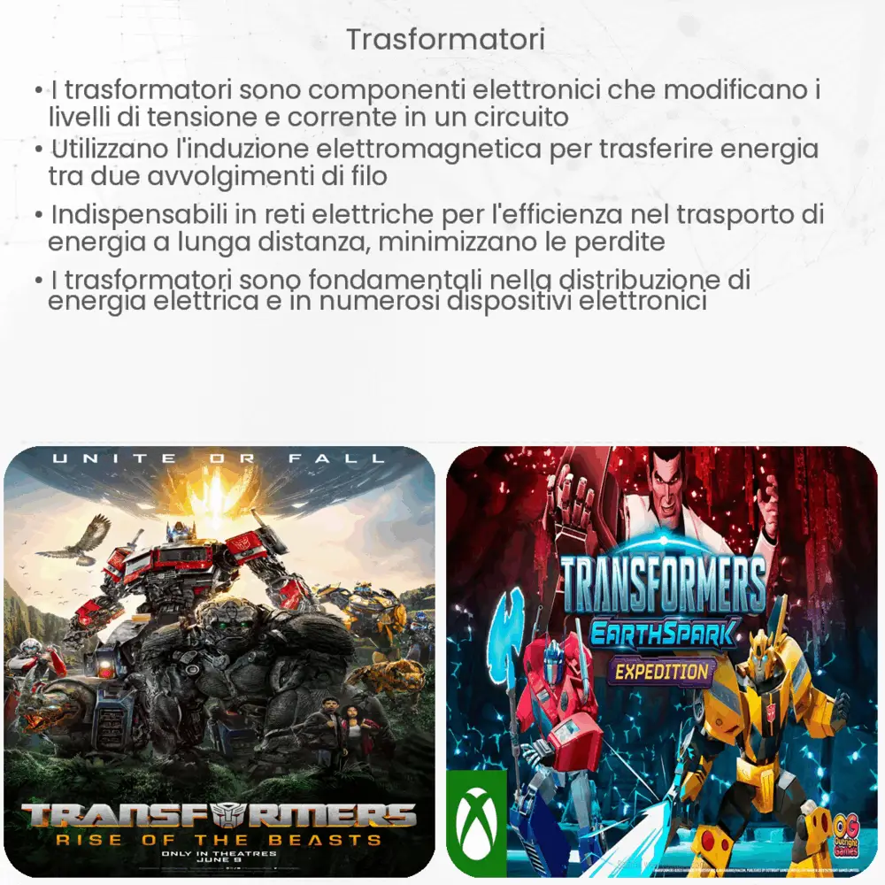 Trasformatori ad Alta Tensione| Come funziona, Applicazione e Vantaggi
