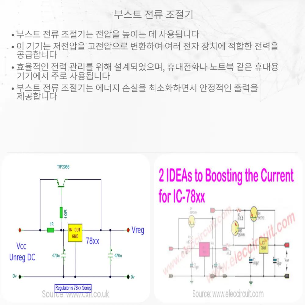 부스트 전류 조절기 작동 방식 응용 프로그램 및 장점