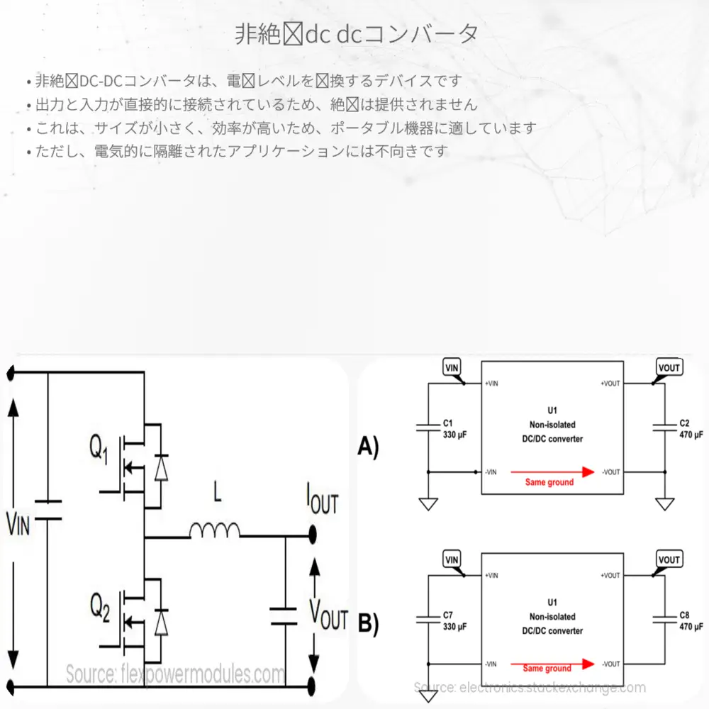 絶縁DC-DCコンバータ | 仕組みと応用