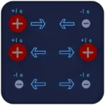Electric Charge | Definition, Characteristics & Conservation