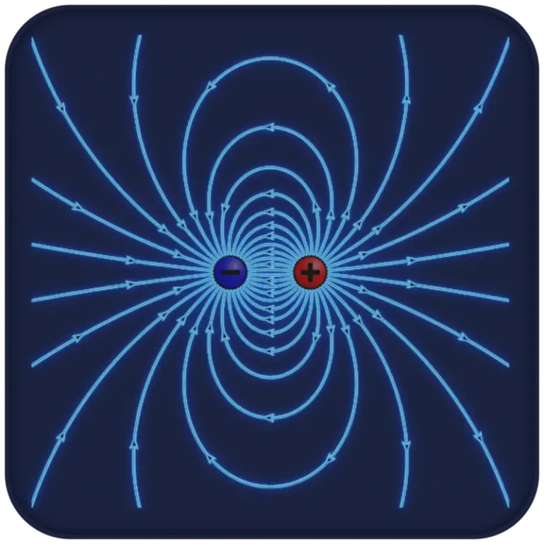 Electrostatic Field – Electricity – Magnetism