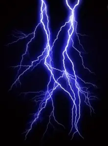 Static Electricity – Electricity – Magnetism