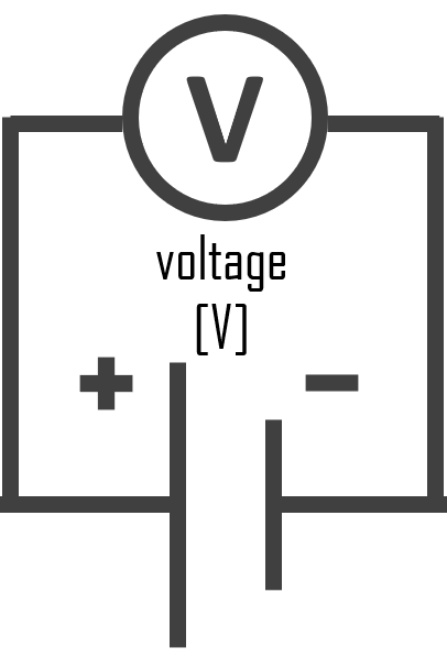Induction Type Voltmeter – Electricity – Magnetism