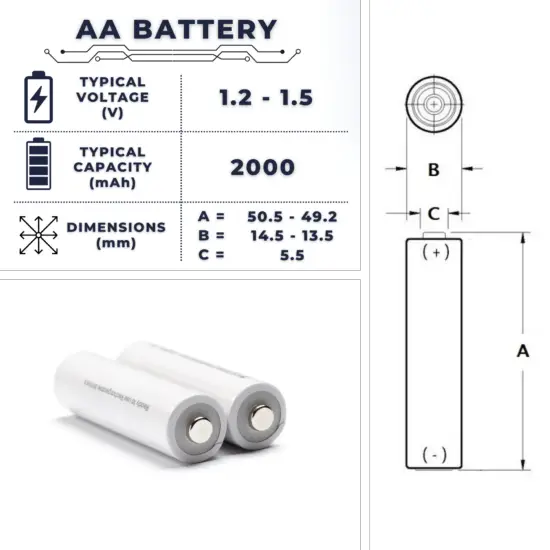 Characteristics of Electric Batteries | Electricity - Magnetism