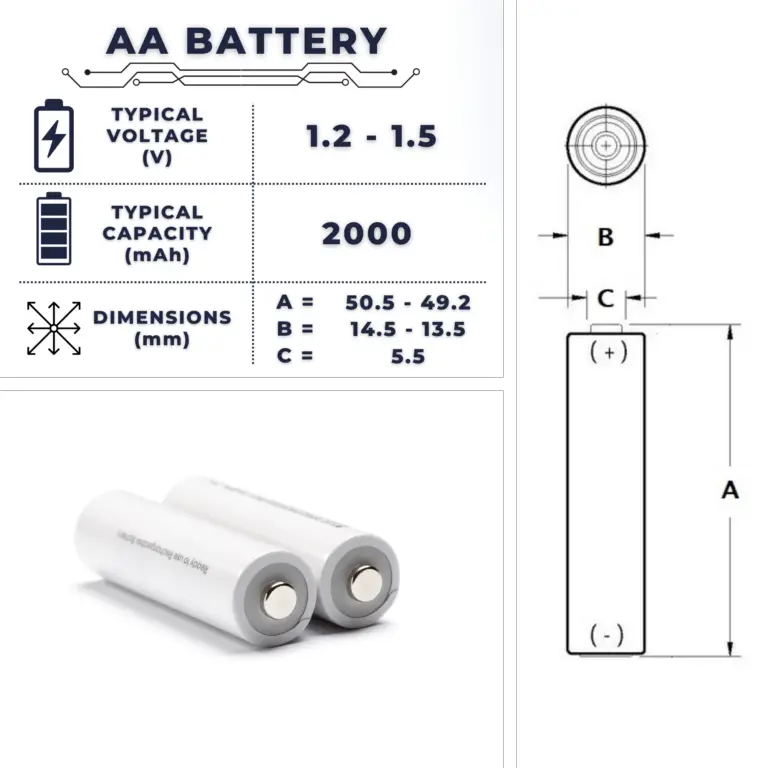 Characteristics of Electric Batteries | Electricity - Magnetism