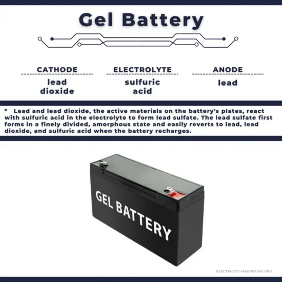 Gel Battery | Characteristics, Applications, Pros & Cons Gel Battery | Characteristics, Applications, Pros & Cons