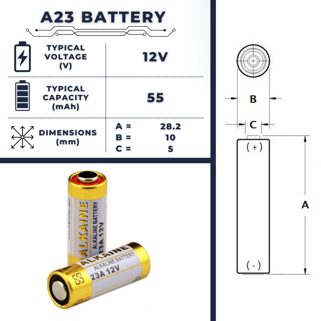 A23 Battery – Electricity – Magnetism