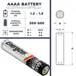 Charactistics and types of AAAA batteries | Voltage & Capacity