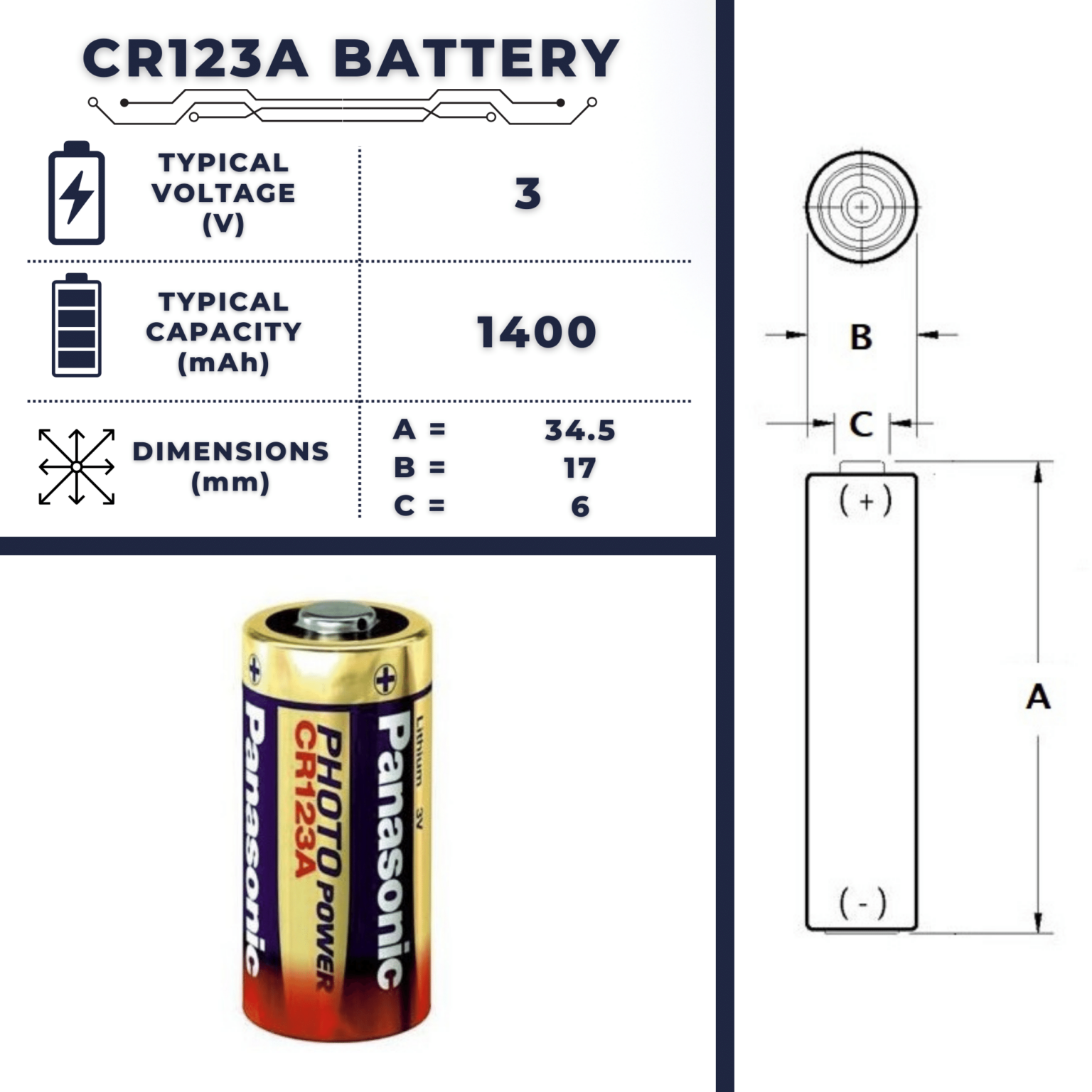 CR123a Battery | Size, Voltage, Capacity, Advantage & Uses