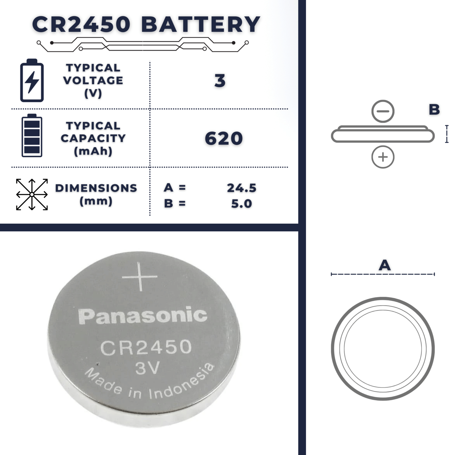 CR2025 Battery | Size, Voltage, Capacity, Advantage & Uses