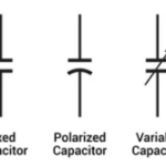 Condensatori| Come funziona, Applicazione e Vantaggi