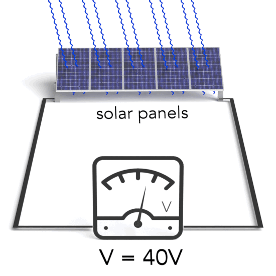 Photoelectric Effect | Definition & Mechanism | Electricity - Magnetism