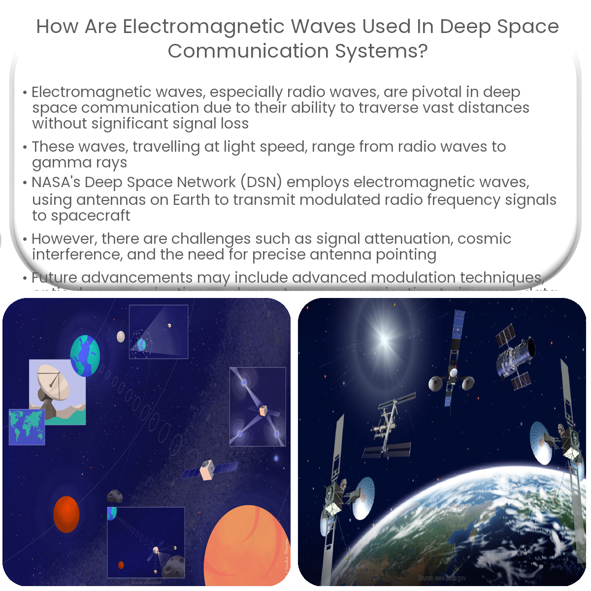 How Are Electromagnetic Waves Used In Deep Space Communication Systems