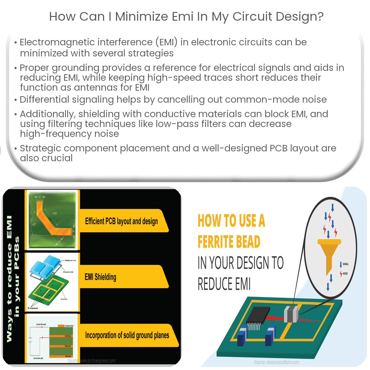 How can I minimize EMI in my circuit design? – Electricity – Magnetism