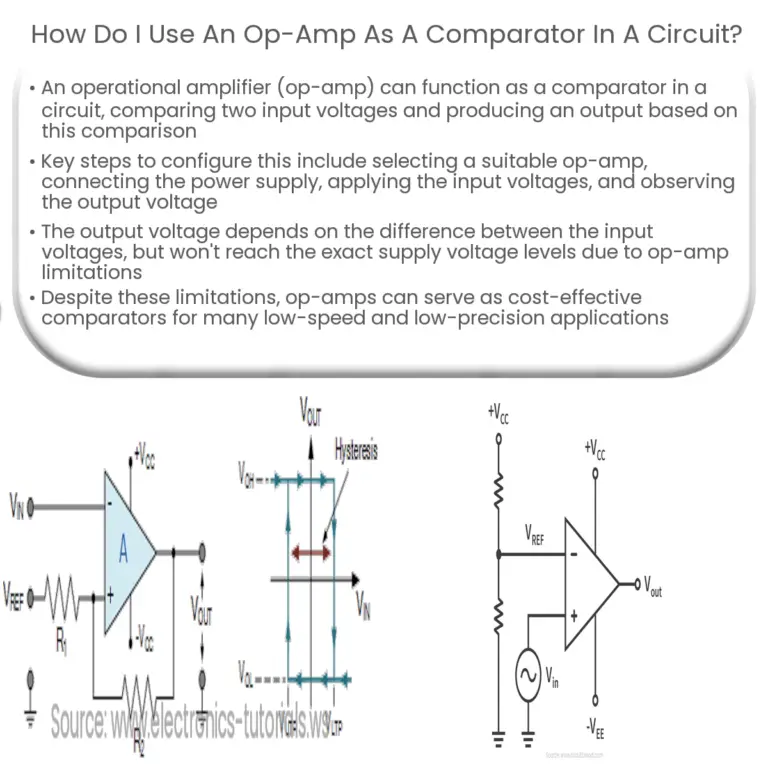 Zero-crossing detector | Electricity - Magnetism