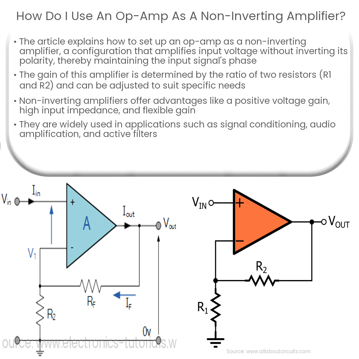 How do I use an op-amp as a non-inverting amplifier? – Electricity ... How do I use an op-amp as a non-inverting amplifier? – Electricity ...