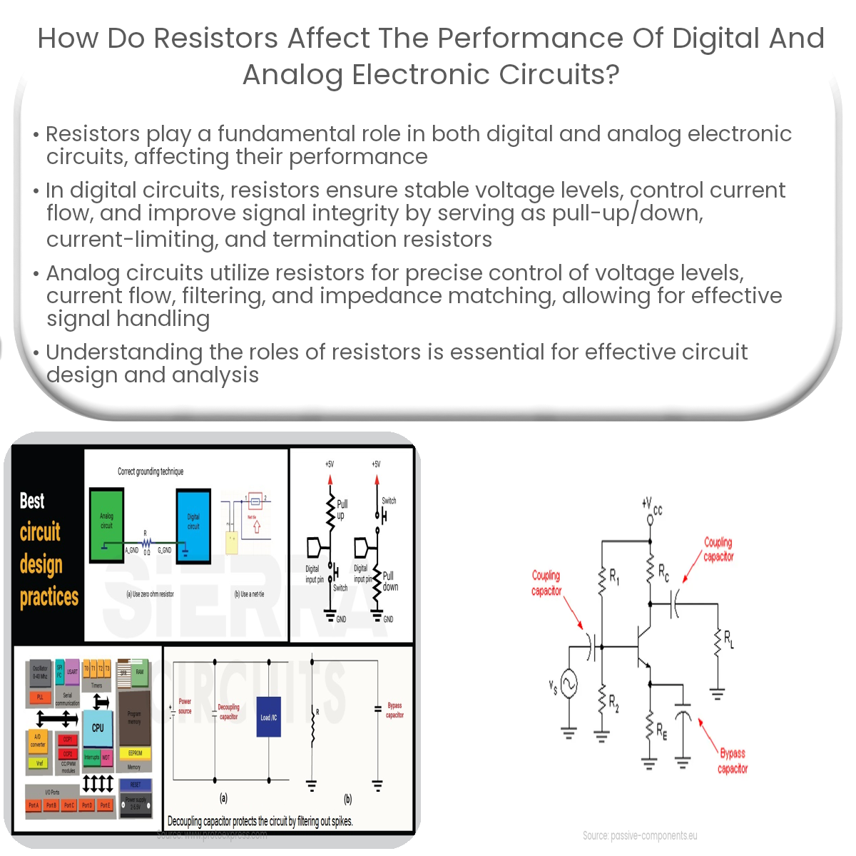 How do resistors affect the performance of digital and analog ... How do resistors affect the performance of digital and analog ...
