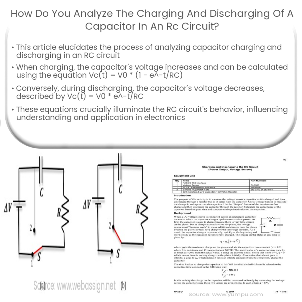 ¿Cuál es la constante de tiempo de un circuito RC?