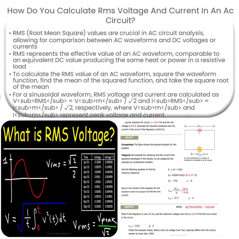 What is RMS voltage and current?