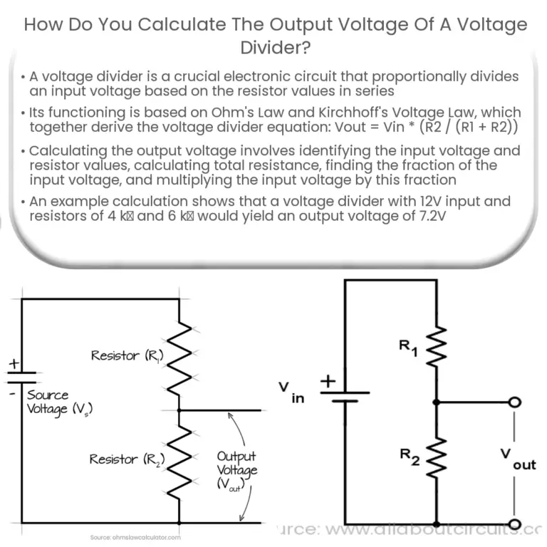 How do you calculate the output voltage of a voltage divider circuit? How do you calculate the output voltage of a voltage divider circuit?