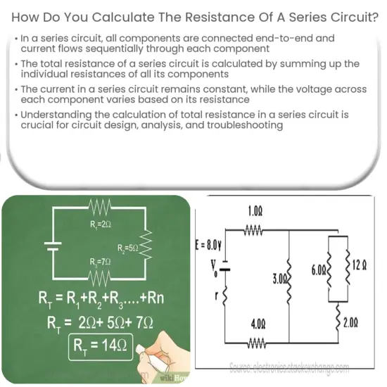 How do you calculate the resistance of a parallel circuit?