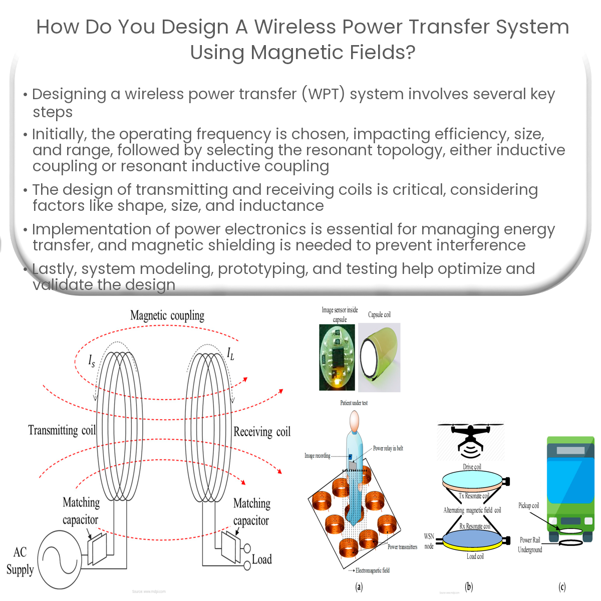 How do you design a wireless power transfer system using magnetic fields?