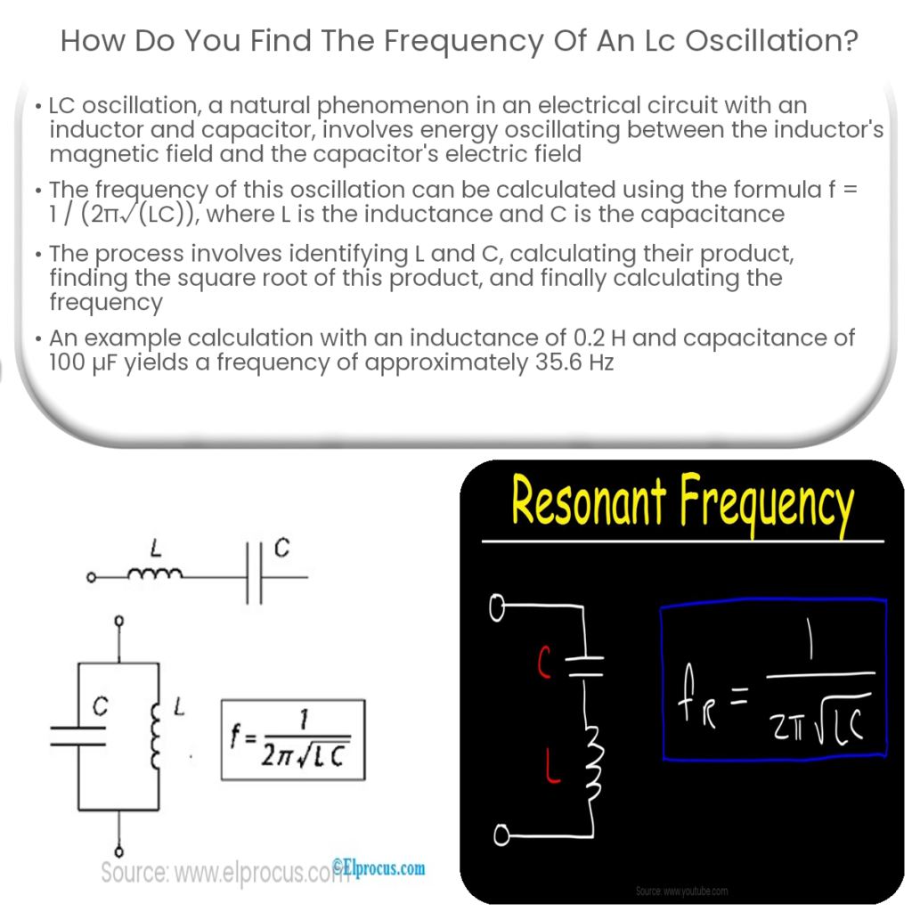 Oscillatory Flow Meters | How it works, Application & Advantages Oscillatory Flow Meters | How it works, Application & Advantages
