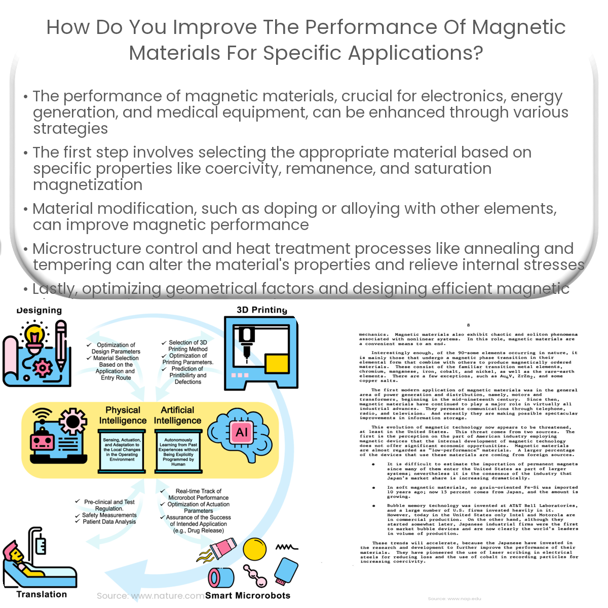 How do you improve the performance of magnetic materials for specific applications ...