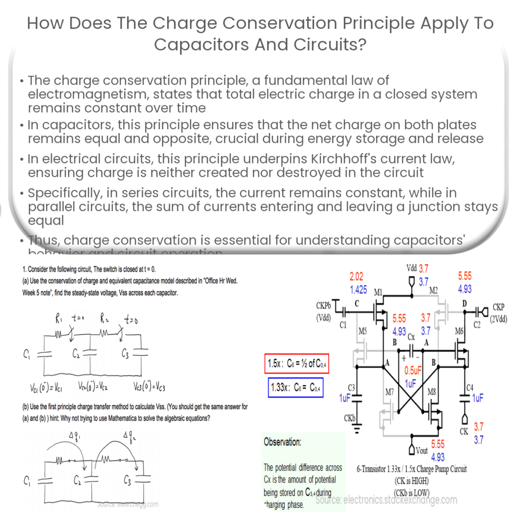 How does the charge conservation principle apply to capacitors and ...