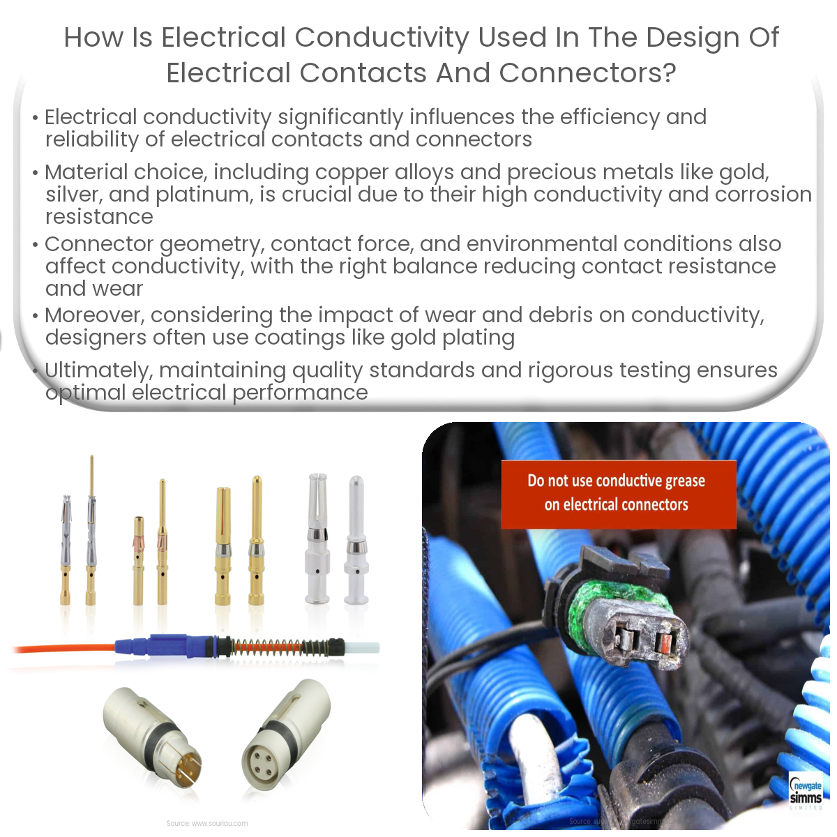 How is electrical conductivity used in the design of electrical ...