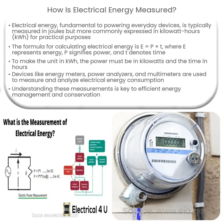 How do you calculate electrical energy consumption? | Electricity ...