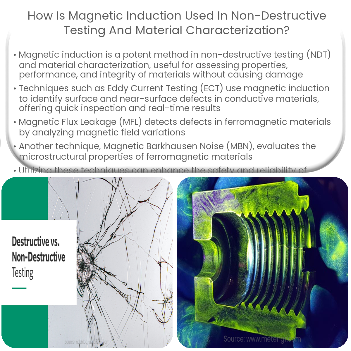 How Is Magnetic Induction Used In Non Destructive Testing And Material