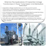 Capacitive Voltage Transformers | How it works, Application & Advantages
