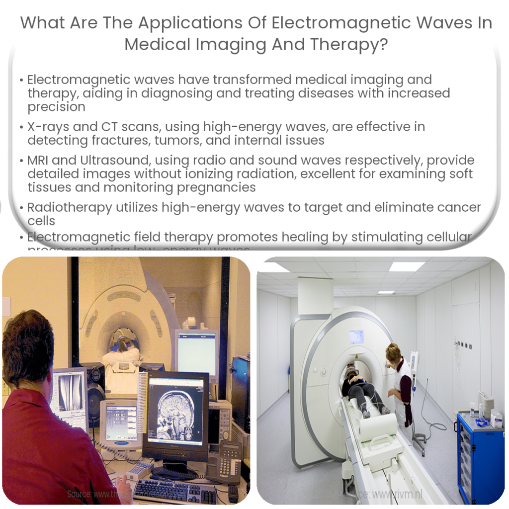 3 Types Of Most Common Electromagnetic Wave Applications In Medicine 3-types-of-most-common-electromagnetic-wave-applications-in-medicine
