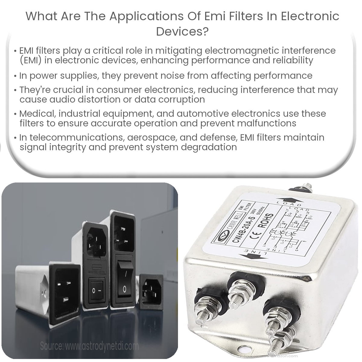 What are the applications of EMI filters in electronic devices?