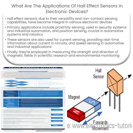 ¿Qué es un sensor de efecto Hall?